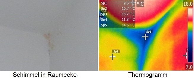 Thermographie – Energieberatung Südhessen Dr. Otterbein GmbH